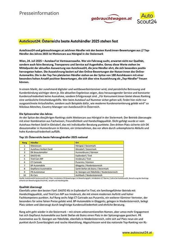 Gebraucht 2019 Skoda Fabia Monte Carlo 95 PS Kombi – 8511 St. Stefan ob ...