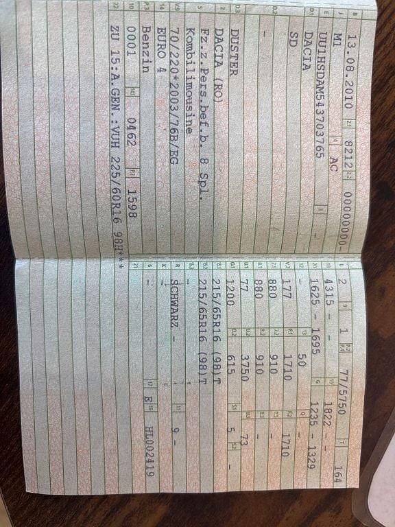 Gebraucht 2010 Dacia Duster Lauréate 105 PS SUV – Baden-Württemberg ...