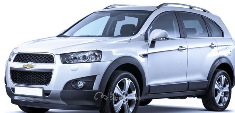Occasioni auto usate privati