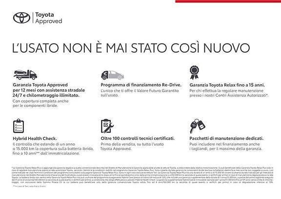 Usata 2022 Toyota Yaris Hybrid SUV – 31044 Roma (Rivenditore) – 21.400 ...
