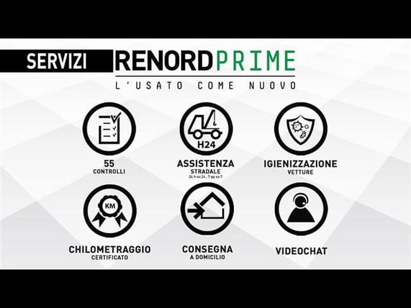 Usata 2025 Renault Symbioz Iconic 145 CV SUV – 20099 SESTO S.GIOVANNI ...