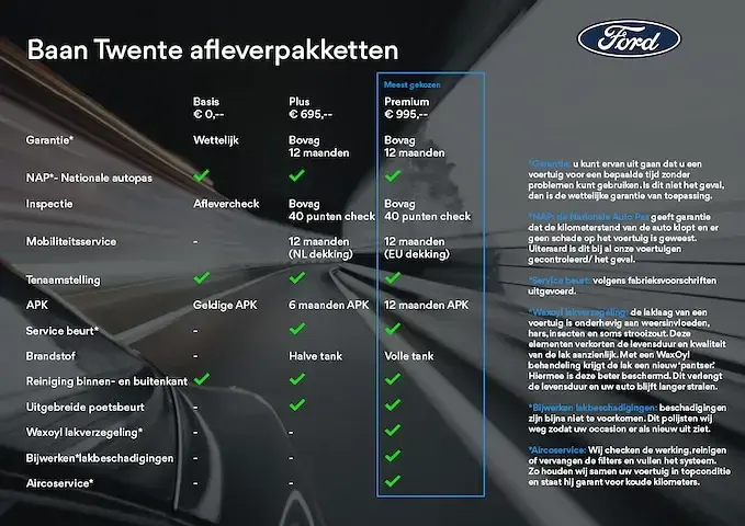 Occasion Ford S-MAX Titanium 160 PK (2018) in TA Hengelo - € 18.950 ...