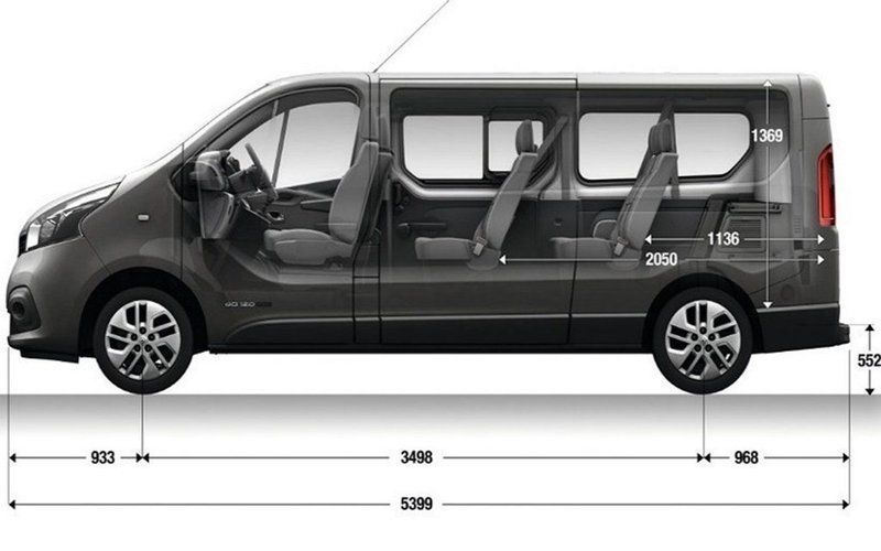 Såld Renault Trafic Passenger L2H1., begagnad 2017, 1 mil i Falun