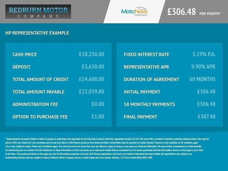 Used 2021 Ford Puma ST 200 HP SUV – NE24 4HN Blyth (Dealer) – £18,250 ...