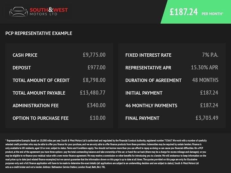 Used 2021 Ford Fiesta ST-Line Hatchback – BA1 7RL Bath (Dealer) – £ ...