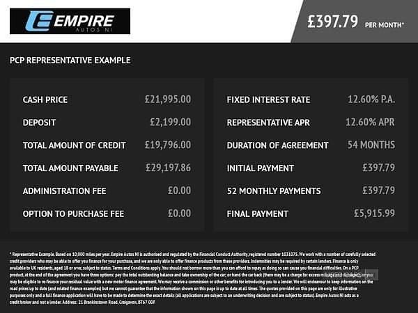 Used 2020 Mercedes A200 AMG Line Premium Plus Sedan – BT67 0DF Aghalee ...