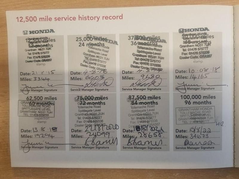 Used 2014 Honda Jazz ES 99 HP Hatchback – LN6 7BN Lincoln (Dealer) – £ ...